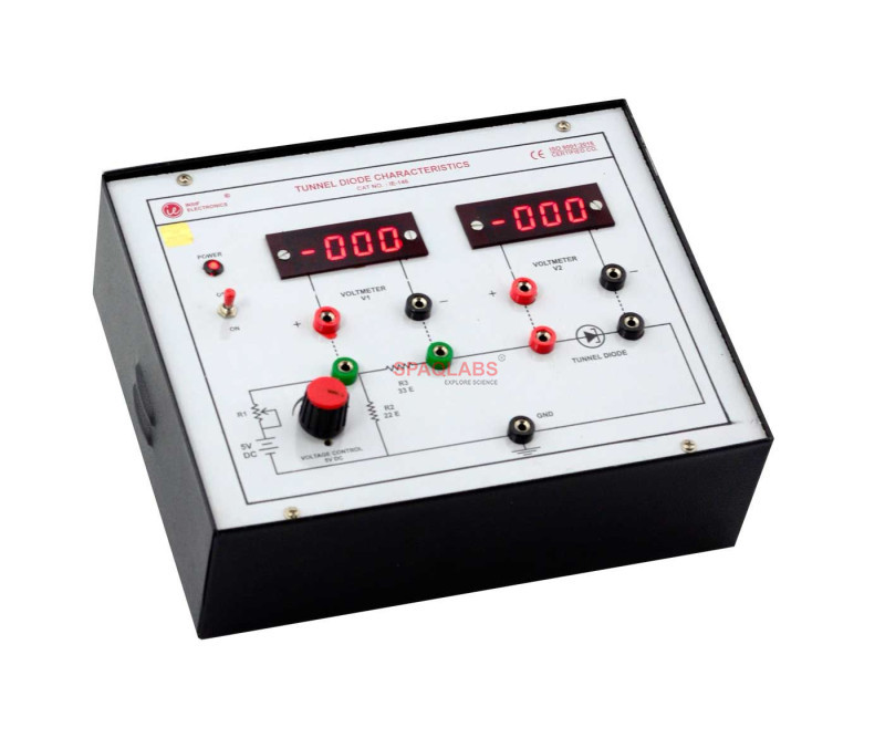Tunneling Effect in Tunnel Diode Using I-V Characteristics | Physics ...
